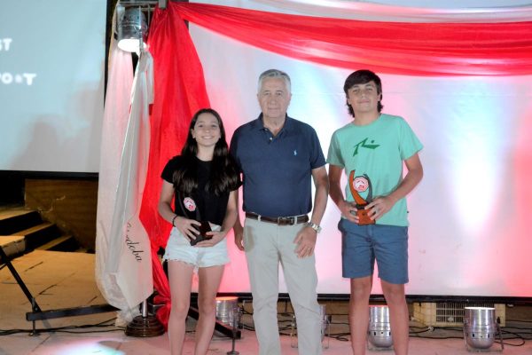 Fiesta del Deporte 2022: Facundo Zarate es el nuevo Jockey de Oro ...